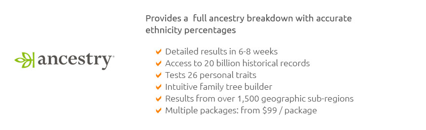 Best Rated DNA Ancestry Kits Top Picks for 2025